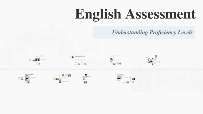 English Assessment by Jake McCue on Prezi