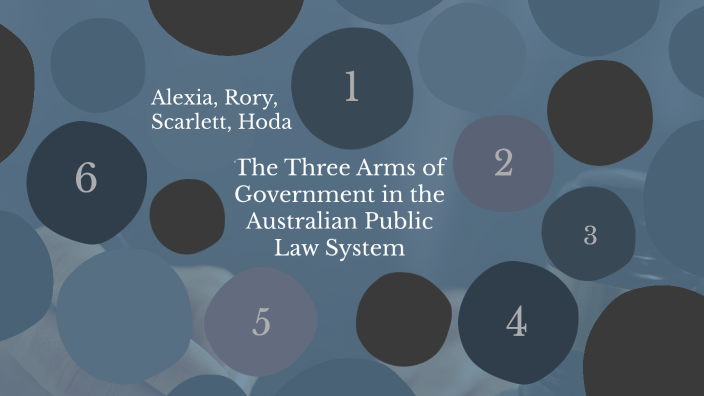 Engagement with Government in Australia by Rory Doran on Prezi