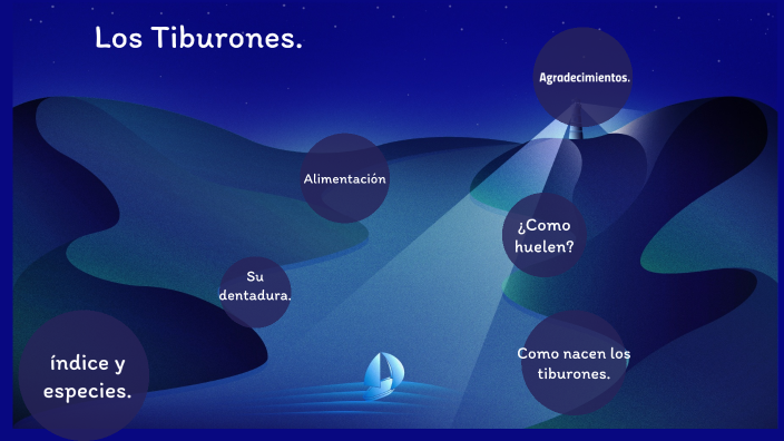 Presentación de los Tiburones. by Daniel MozoTorres on Prezi