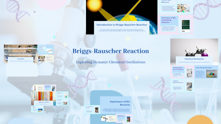 Briggs-Rauscher Reaction by Bunny . on Prezi