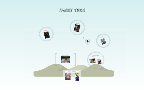 FAMILY TREE by Camila castellanos on Prezi