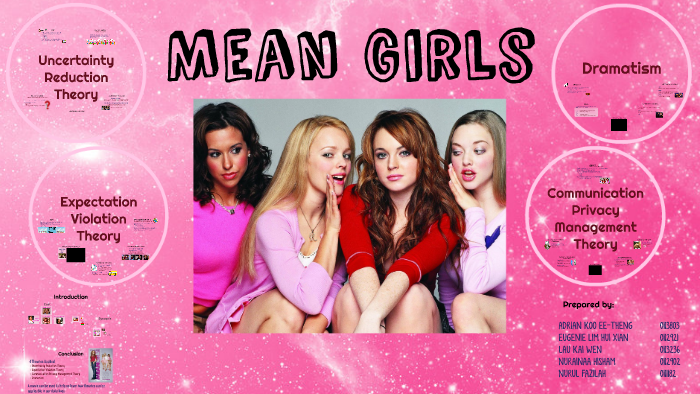 Communication Theories (Mean Girls) by Eugenie Lim on Prezi