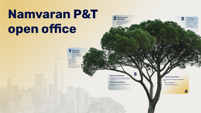 Namvaran P&T open office by Hosein Maghsoudi on Prezi