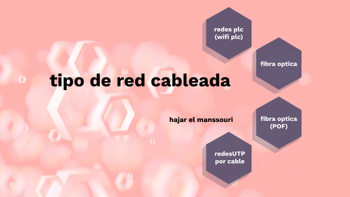 tipos de red cableada by HAJAR EL MANSSOURI on Prezi