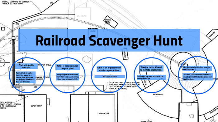 Railroad Scavenger Hunt by Sydney Guerin on Prezi