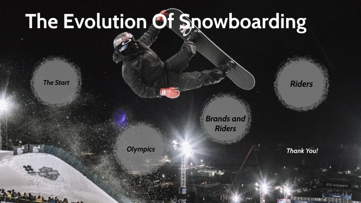 The Evolution of Snowboarding by Owen Morency on Prezi
