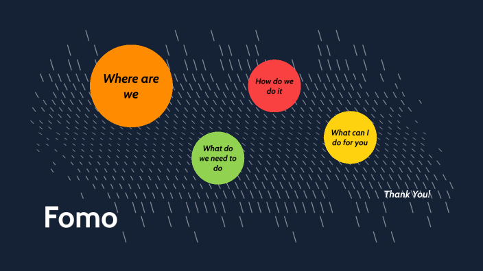 Fomo by on Prezi