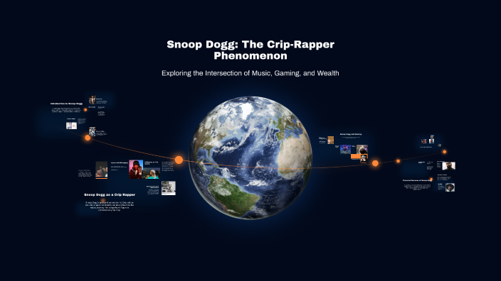 Snoop Dogg: The Crip-Rapper Phenomenon by Landon Lindsey on Prezi