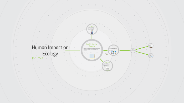 Human Impact on Ecology by Melissa Bailey on Prezi