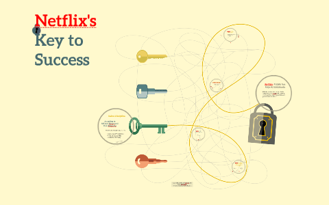 Netflix's Key to Success by Stephen Rumsey on Prezi
