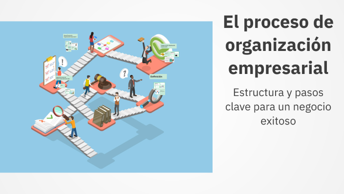 El proceso de organización empresarial by Alexis Tello on Prezi