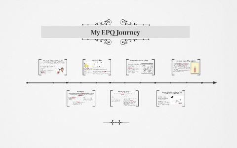 My EPQ Journey by Aysha Patel on Prezi