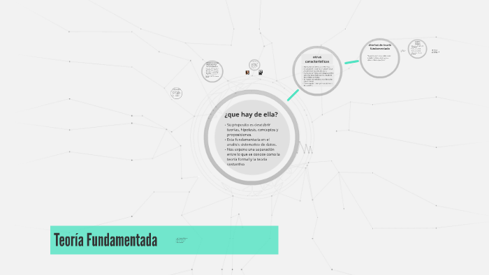 Teoría Fundamentada by Andrew G. Argueta on Prezi