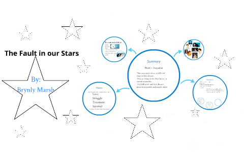 The Fault in our Stars by Brynly Marsh on Prezi
