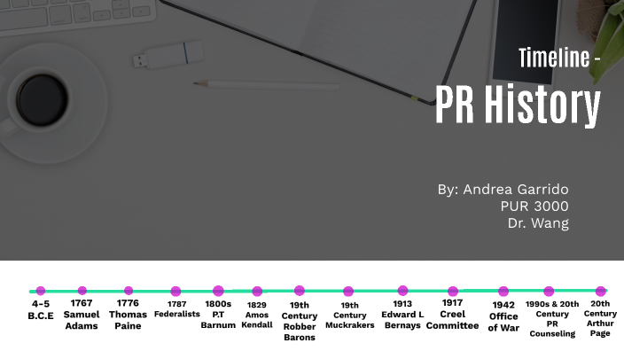 PR History Timeline by - Andrea Garrido by Andrea Garrido on Prezi