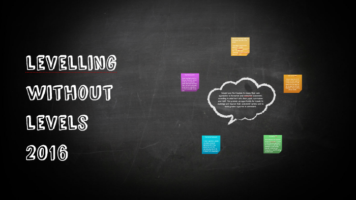 Levelling without levels by bea collis on Prezi