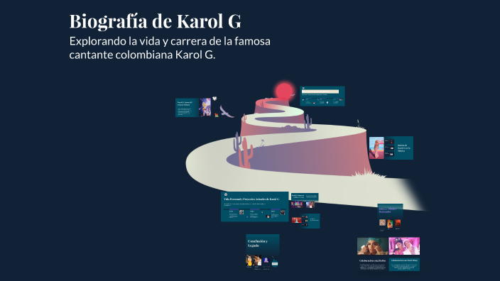Biografía de Karol G by Lina Mariana Clavijo Acosta on Prezi