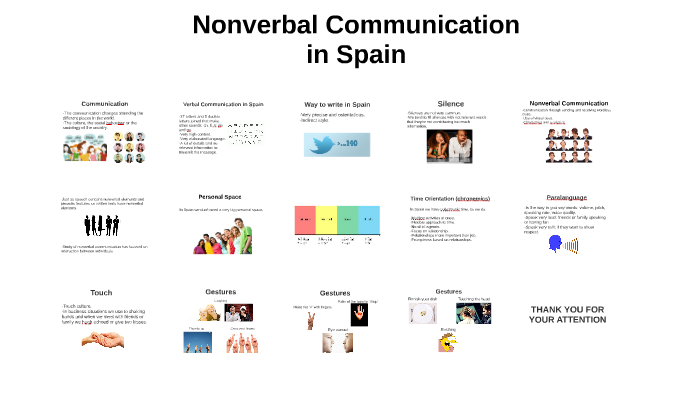 Nonverbal Communication in Spain by Paula Gómez Fernández on Prezi