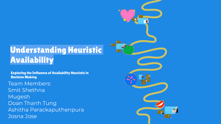 Understanding Heuristic Availability by Smit Shethna on Prezi