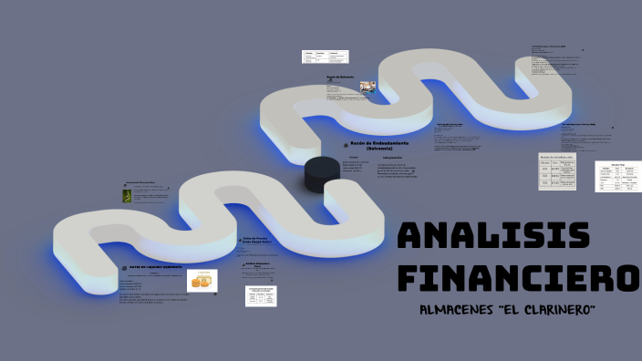 ANALISIS FINANCIERO by Daniel Corado on Prezi