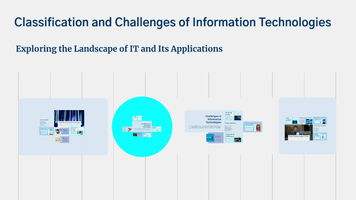 Classification and Challenges of Information Technologies by Анастасия ...