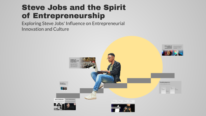 Steve Jobs and the Spirit of Entrepreneurship by Yash Randhir on Prezi