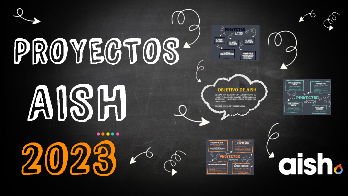 PROYECTO AISH 2023 by estrella laniado on Prezi
