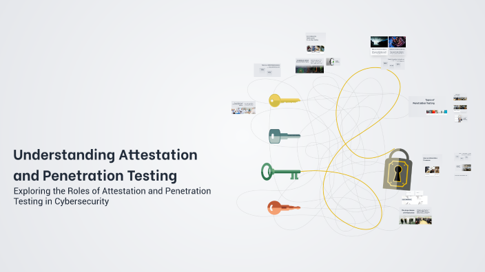 Understanding Attestation and Penetration Testing by Saurav Sha on Prezi