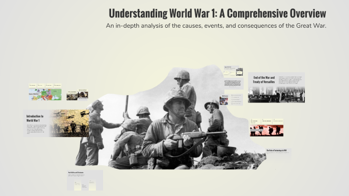 Understanding World War 1: A Comprehensive Overview by Aasian on Prezi