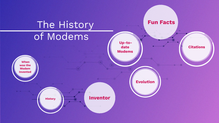 The History of Modems by adam bueno
