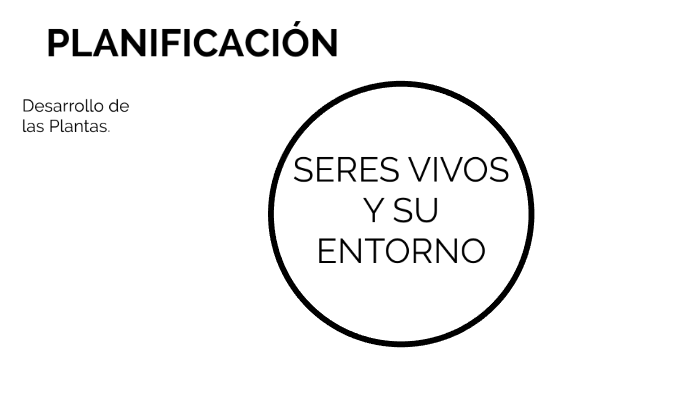 Planificación by Maria graciela Parada parra on Prezi