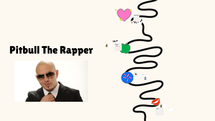 Pitbull (rapper) by Patryk Miszok on Prezi