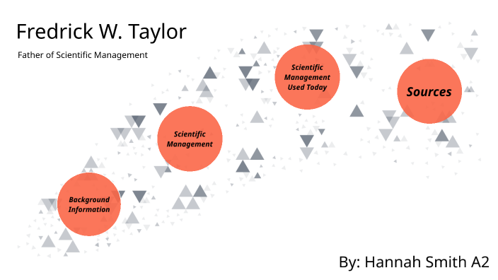 Frederick W Taylor - Father of Scientific Management by Hannah Smith on ...
