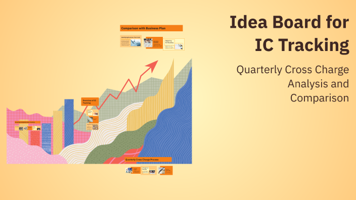 Idea Board for IC Tracking by l farangse on Prezi