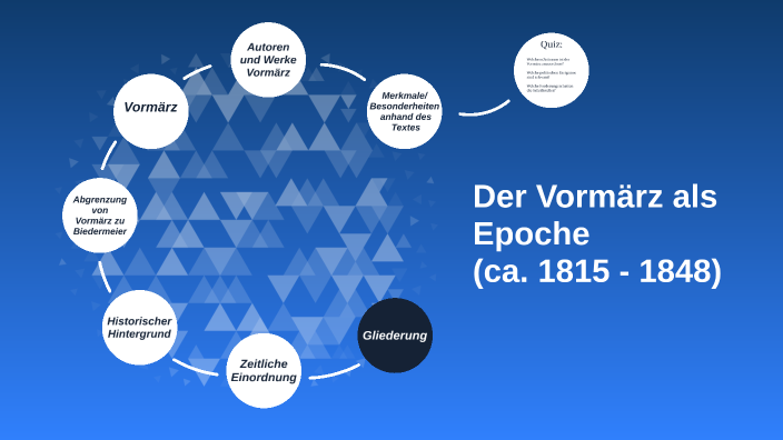 Vormärz by Rustam I on Prezi