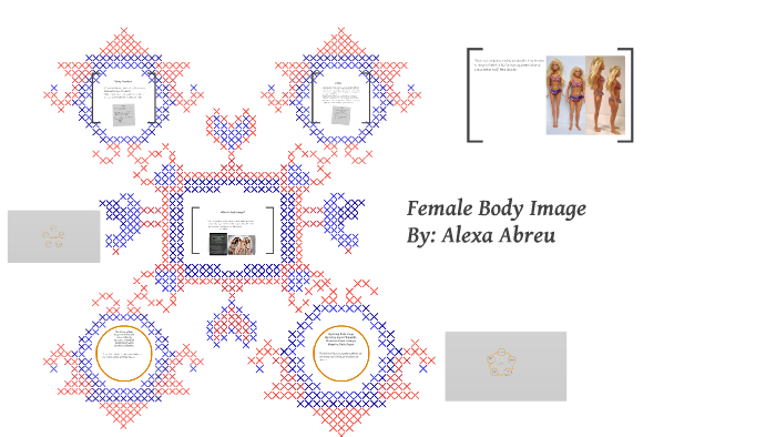 Female Body Image by on Prezi