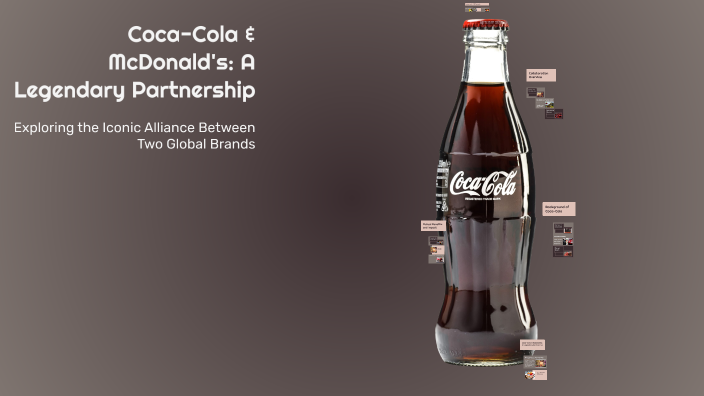 Coca-Cola & McDonald's: A Legendary Partnership by Sk Links on Prezi