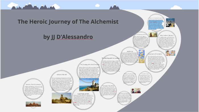The Hero's Journey of the Alchemist (JJ D'Alessandro) by Umberto ...