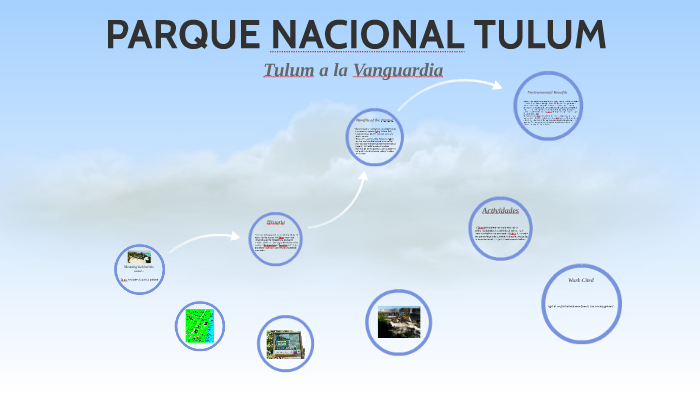 PARQUE NACIONAL TULUM by joy gladney-isaac on Prezi