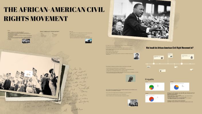 african-american civil right movement by Ceylin Velioglu on Prezi