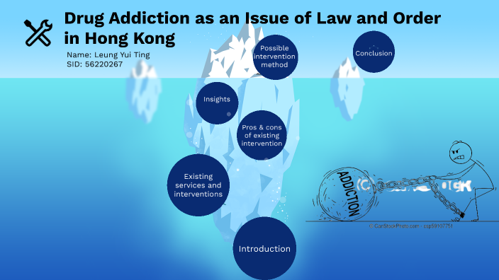 SS4004 FYP Drug Addiction as an Issue of Law and Order in Hong Kong by ...
