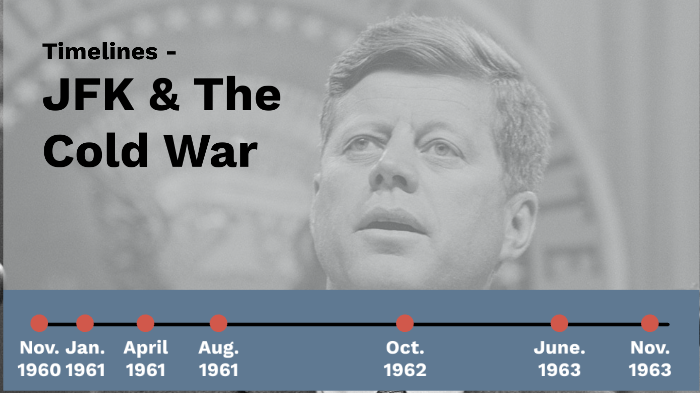 JFK Cold War Timeline by Robert Keane on Prezi