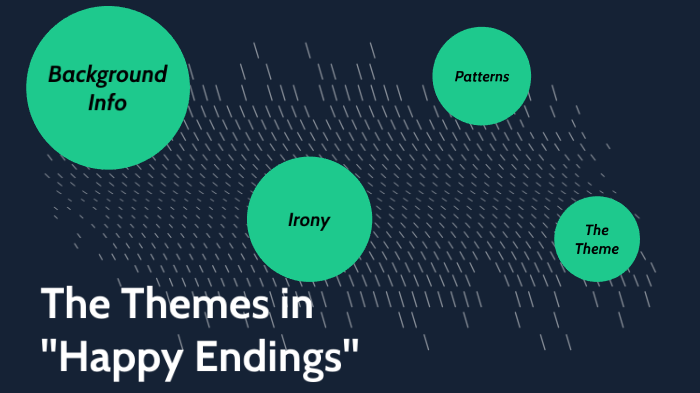 "Happy Endings" by Caleb Ledford on Prezi