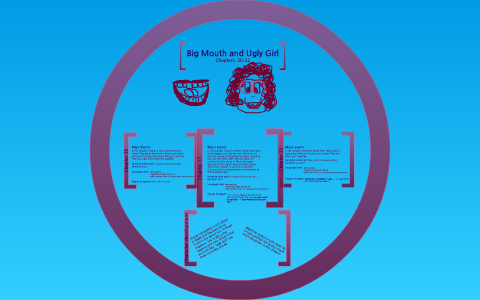 Big Mouth and Ugly Girl by Rebecca B on Prezi