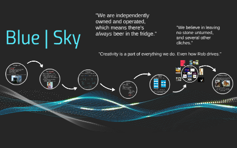 Blue | Sky by Jessica Winski