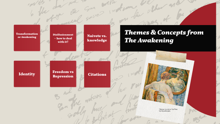 Module Seven Post-Assessment by Anna Evans on Prezi