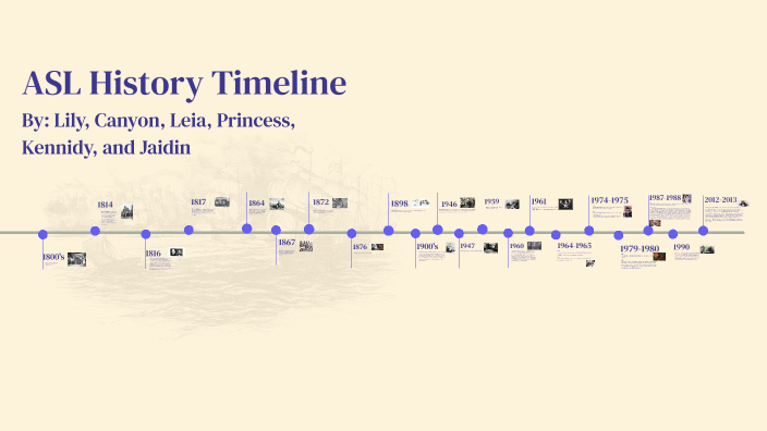 ASL Timeline by bob ross on Prezi