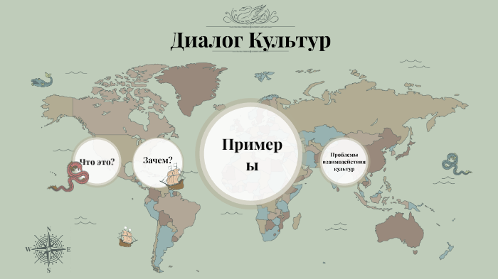 Диалог Культур by Ilya Belyaev on Prezi