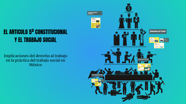 EL ARTICULO 5º CONSTITUCIONAL Y EL TRABAJO SOCIAL by KARLA OLIVA on Prezi