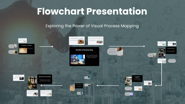 Flowchart Presentation by Niraj Ranabhat on Prezi